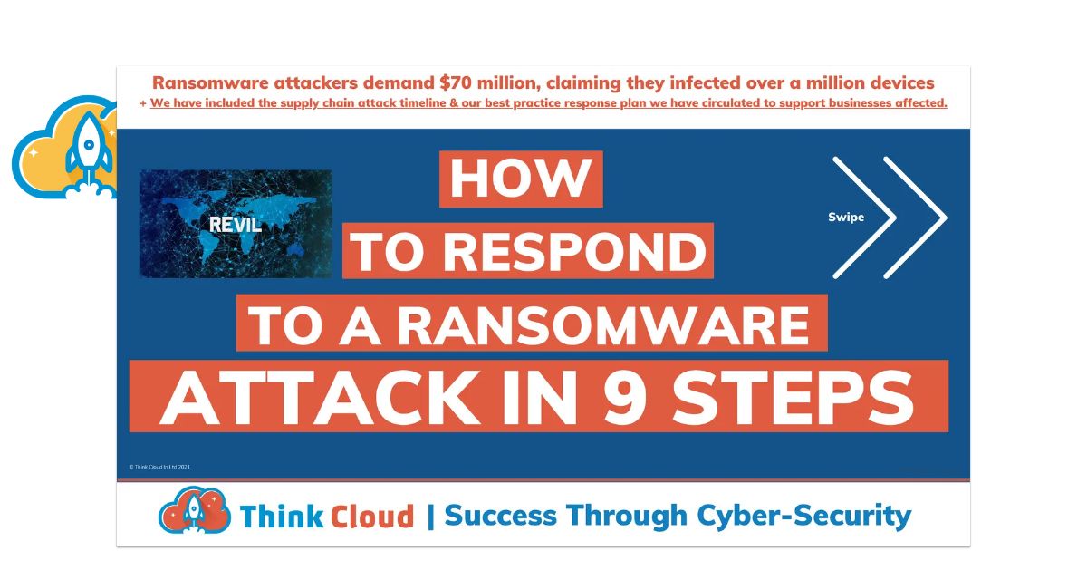 Ransomware Response Playbook Ransomware Response Playbook
